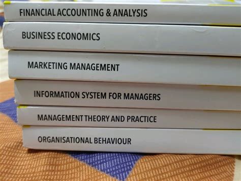 Syed Amaan Ali On Linkedin Mba Ngascemba2022t4 26 Comments