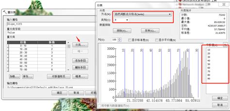 Arcgis实验四 不同坡度植被覆盖率分析分区计算植被覆盖度 Csdn博客