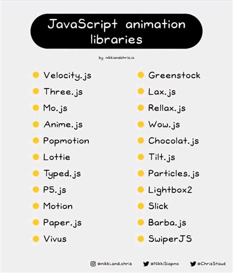 Dineshkumar S On Linkedin Webdevelopment Javascript Animation Frontend Coding