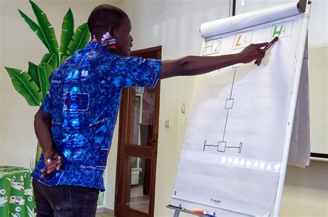 Contact Training Driver Training Course Technical Training Faqs