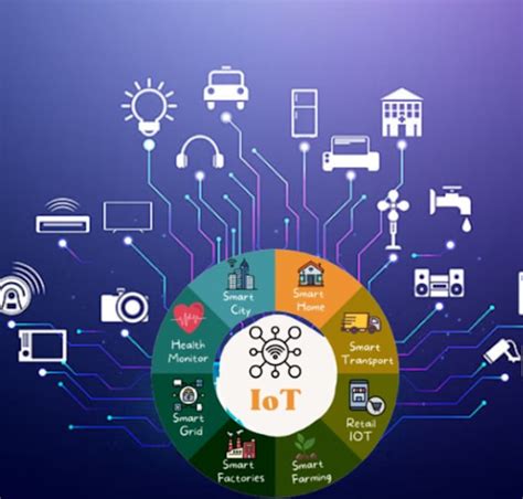 Design An Iot Product Using Arduino Esp32 And Raspberry Pi Programming