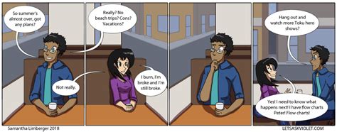 Continue Lets Ask Violet