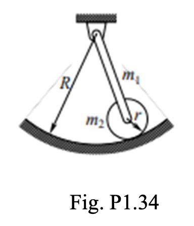 Solved Problem A Uniform Rigid Circular Disk Of Radius Chegg