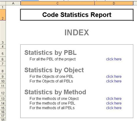 Powerbuilder Code Statistics With Visual Expert