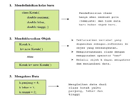 Perulangan Struktur Kontrol Perulangan Adalah Pernyataan Dari Java