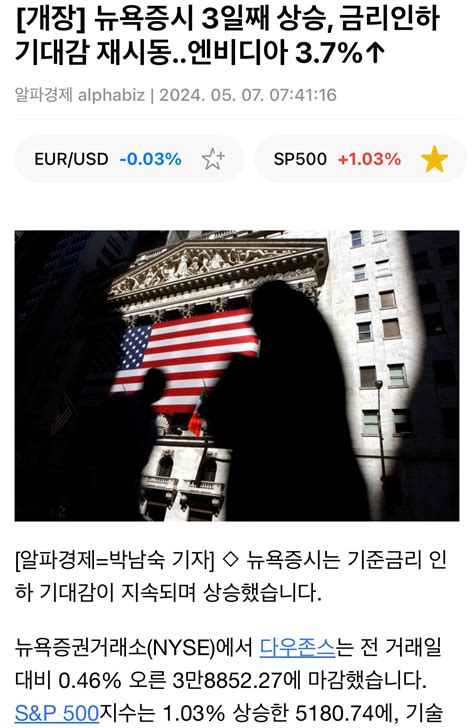 금리인하 기대감 부동산