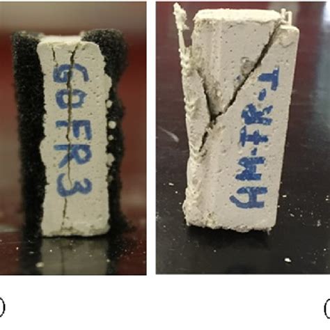 Fem Model For Composite With Auxetic Foam In The Middle A Geometry Of