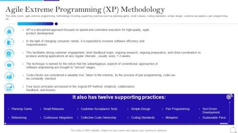 Agile Extreme Programming Xp Methodology Powerpoint Templates Slides