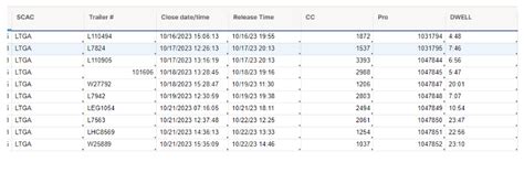 How Do I Use Averageif When Referencing A New Sheet Smartsheet Community