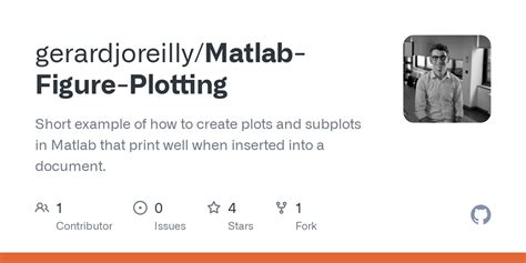 Github Gerardjoreilly Matlab Figure Plotting Short Example Of How To Create Plots And