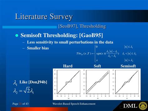 Ppt Wavelet Based Speech Enhancement Powerpoint Presentation Free Download Id713879