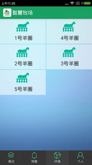 智慧牧场信息管理系统图片预览绿色资源网