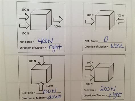 Net Force Worksheet Answers Abhayjere