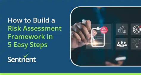 How To Build A Risk Assessment Framework 5 Steps Explained