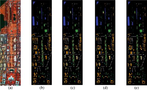 figure 11 from semisupervised variational generative adversarial