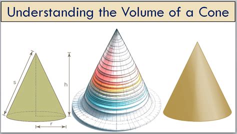 Understanding The Volume Of A Cone EnthuZiastic