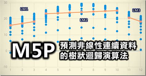 M5p：預測非線性連續資料的樹狀迴歸演算法 M5p Trees With Linear Models In Weka 布丁布丁吃什麼？