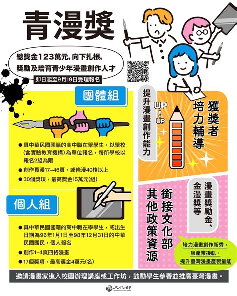 臺中市漫畫從業人員職業工會 facebook