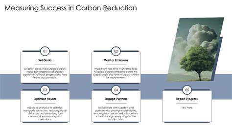 Top 10 Decarbonization Powerpoint Presentation Templates In 2025
