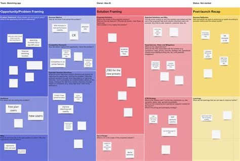 Looking For A Product Framework Guillaume Panot