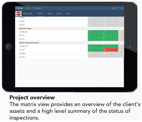 Compliance Services Entec Services