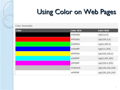 Cascading Style Sheets Css Help Ppt