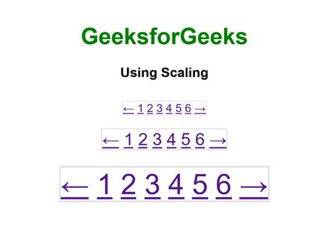 How To Change The Size Of The Pagination Using CSS GeeksforGeeks