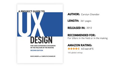 UI UX Books That Are Absolute Designers Gold