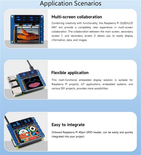 Waveshare Triple Oledslcd Hat For Raspberry Pi Onboard