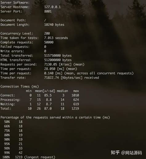 详解Node js Buffer的使用 知乎