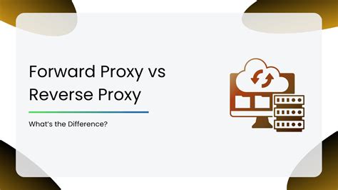 Forward Proxy Vs Reverse Proxy Whats The Difference Smacient