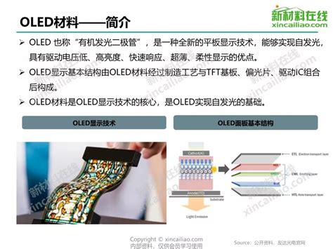 Oled产业链及10大柔性显示关键材料及市场 行业新闻 2025深圳国际新型显示关键材料与设备展览会