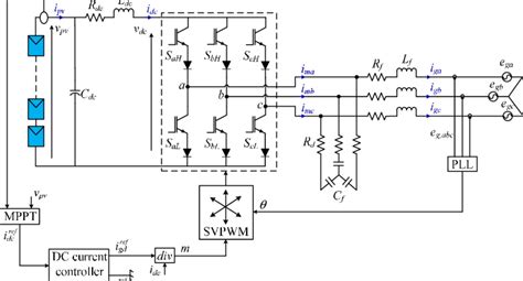 Power Structure Of Three Phase Single Stage Boost Type Grid Connected Download Scientific