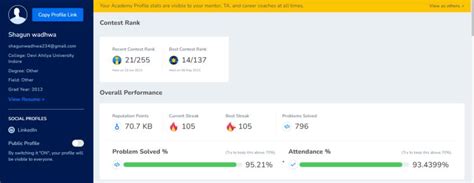 Tech Dataanalyst Dsml Maang Learningjourney Mentorship