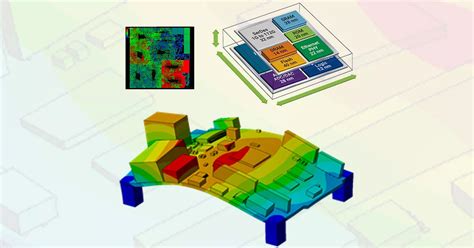 Foundations Of Semiconductor Power Integrity Analysis And Simulation