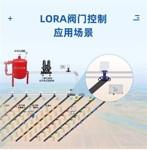 什么场合需要用到蝶阀 聚英电子官网