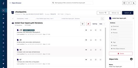 Model Checkpointing Using Amazons S3 Connector For Pytorch And Minio