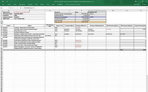 Procore Vs Oracle Aconex Vs Asite Vs Autodesk Construction Cloud Comparison