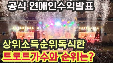 상위소득순위 독식한 트로트가수 순위와 수익규모는 Youtube