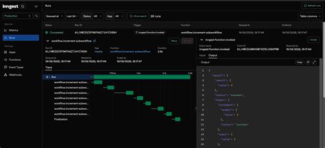 Inngest Workflows Workflows Mastra Docs