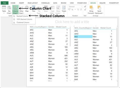 Excel 高级数据分析 使用 Power View 图表分析数据 Excel 数据分析教程 Excel 高级数据分析 使用 Power View 图表分析数据 Excel 数据分析教程