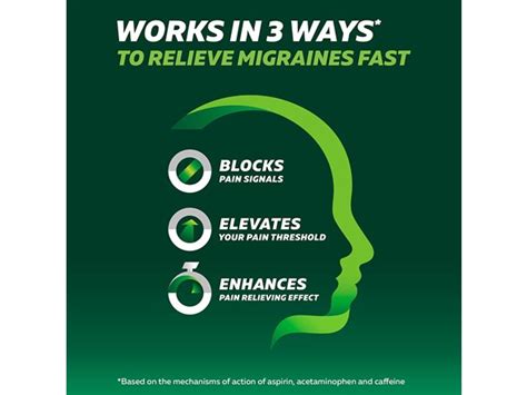 2 Pack Excedrin Migraine Relief Caplets