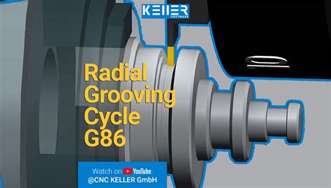 Radial Grooving Cycle G All Key Parameters Explained SYMplus By KELLER Software