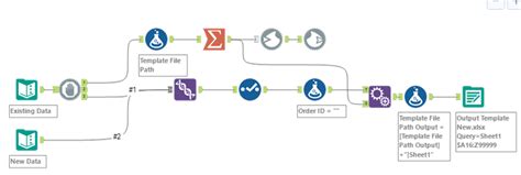 Appending Data To Excel Template Alteryx Community