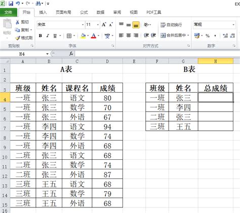 Sumproduct多条件求和（excel之sumproduct函数多条件求和） 天天办公网