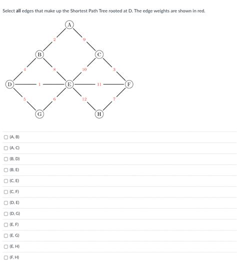 Solved Select All Edges That Make Up The Shortest Path Tree