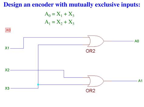 Ppt Encoders Three State Outputs Multiplexers Xor Gates Powerpoint