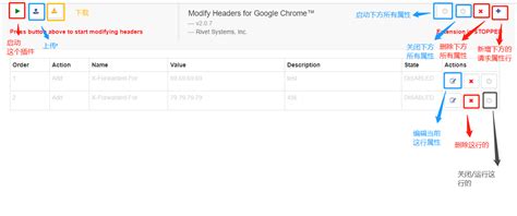 Chrome插件 Modify Headers for Google Chrome IP欺骗 葛老头 博客园