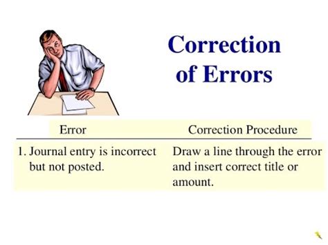 Correction Of Errors Classnotes Ng