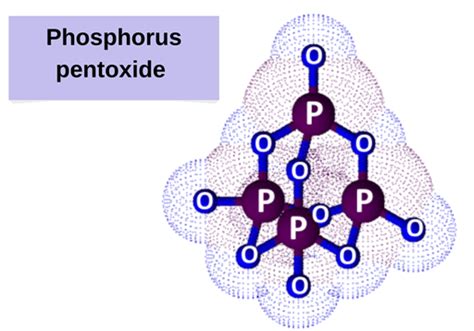 P4o10 Compound Name Lewis Structure And Molar Mass